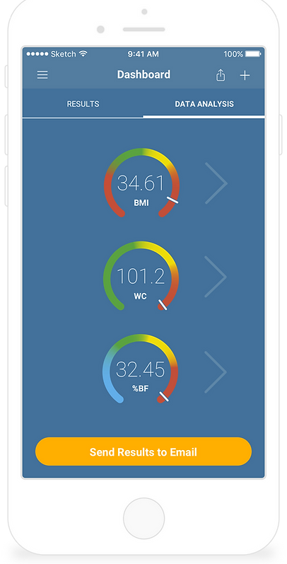 Digital Health | BodyRecog 2.0