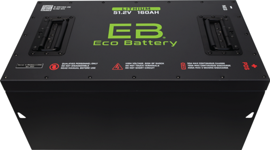 The Electrifying Choice: Why Eco Battery Offers the Best Lithium ...