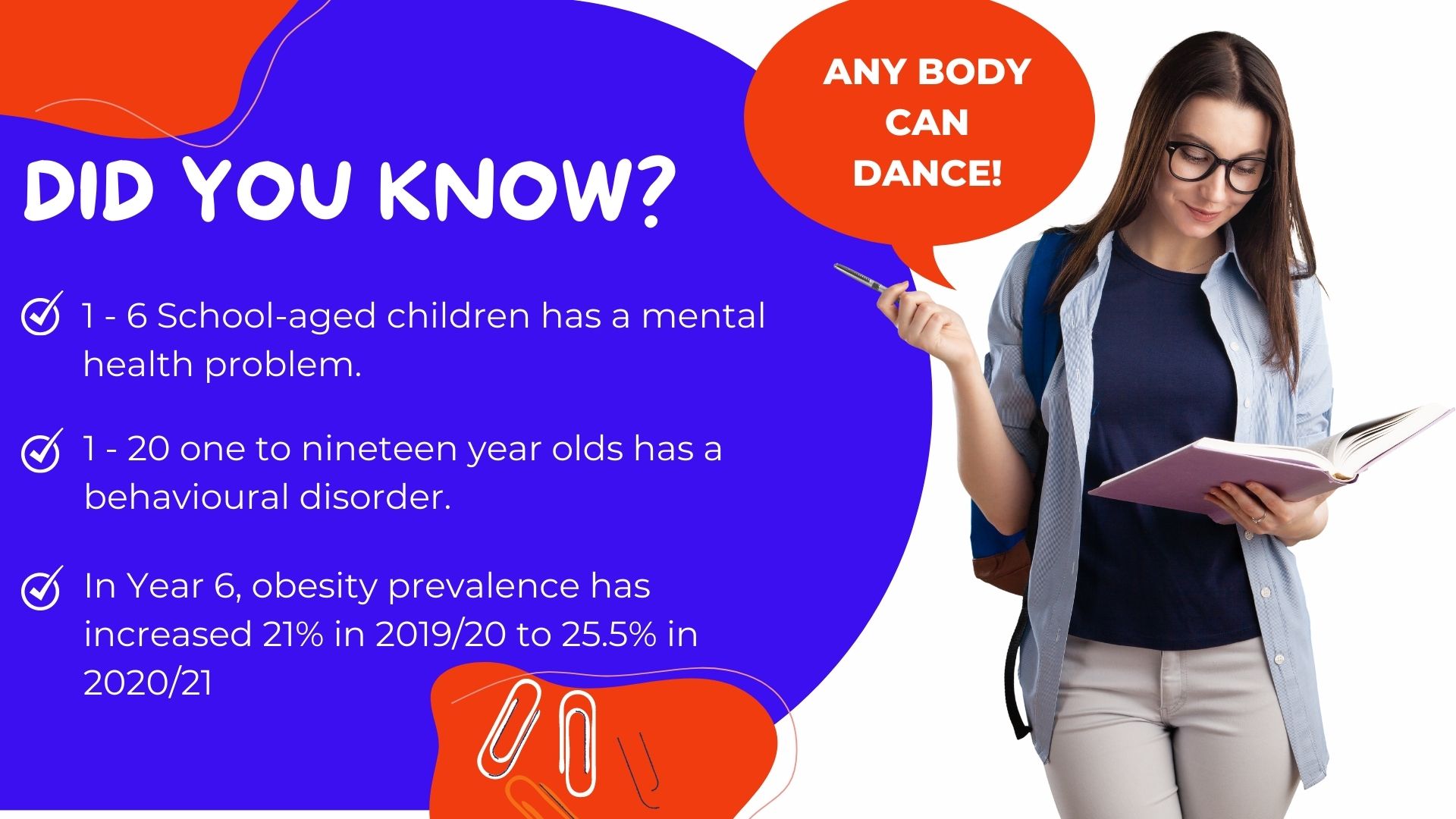 ABCD - Any Body Can Dance – What is it and why Brent?