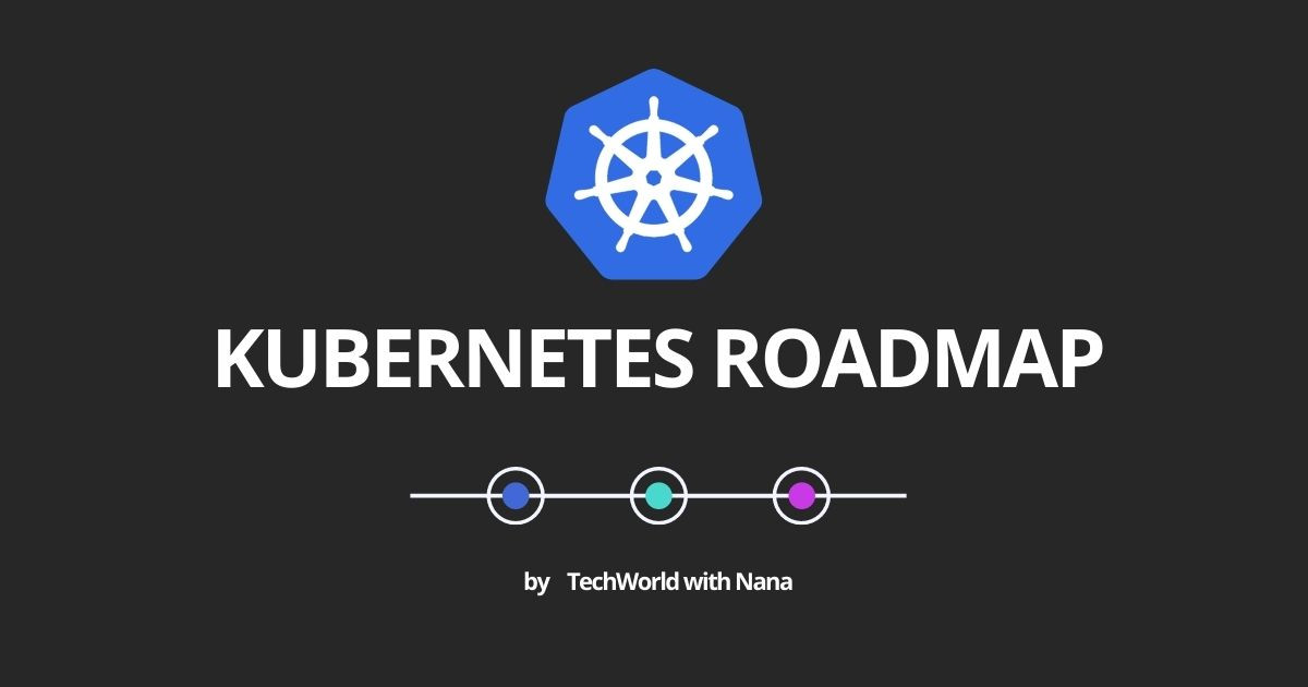 Kubernetes Roadmap | TechWorld with Nana