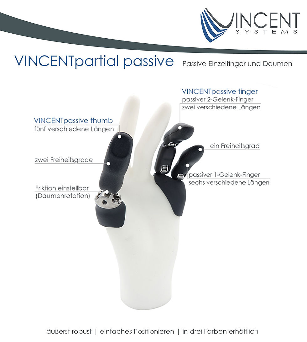 Downloads | Vincent Systems