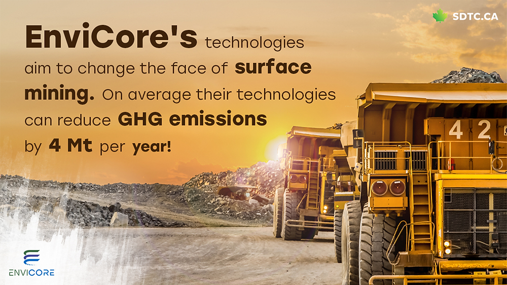 EnviCore Received Sustainable Development Technology Canada Seed Fund