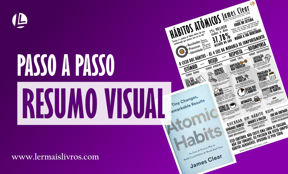 Passo a passo para fazer um resumo visual