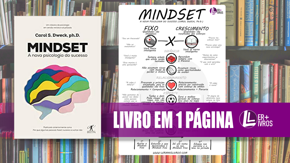 Mindset de Carol Dweck em português