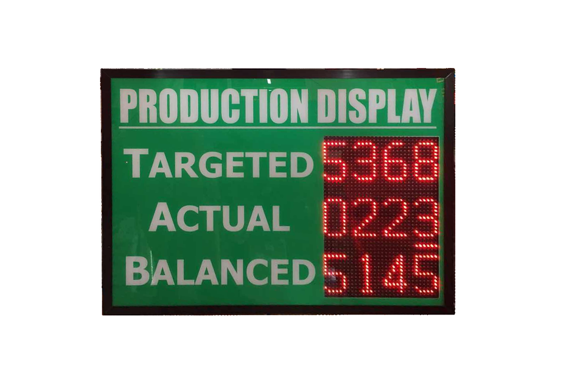 LED Andon Display: The Key to Smart Factory Efficiency