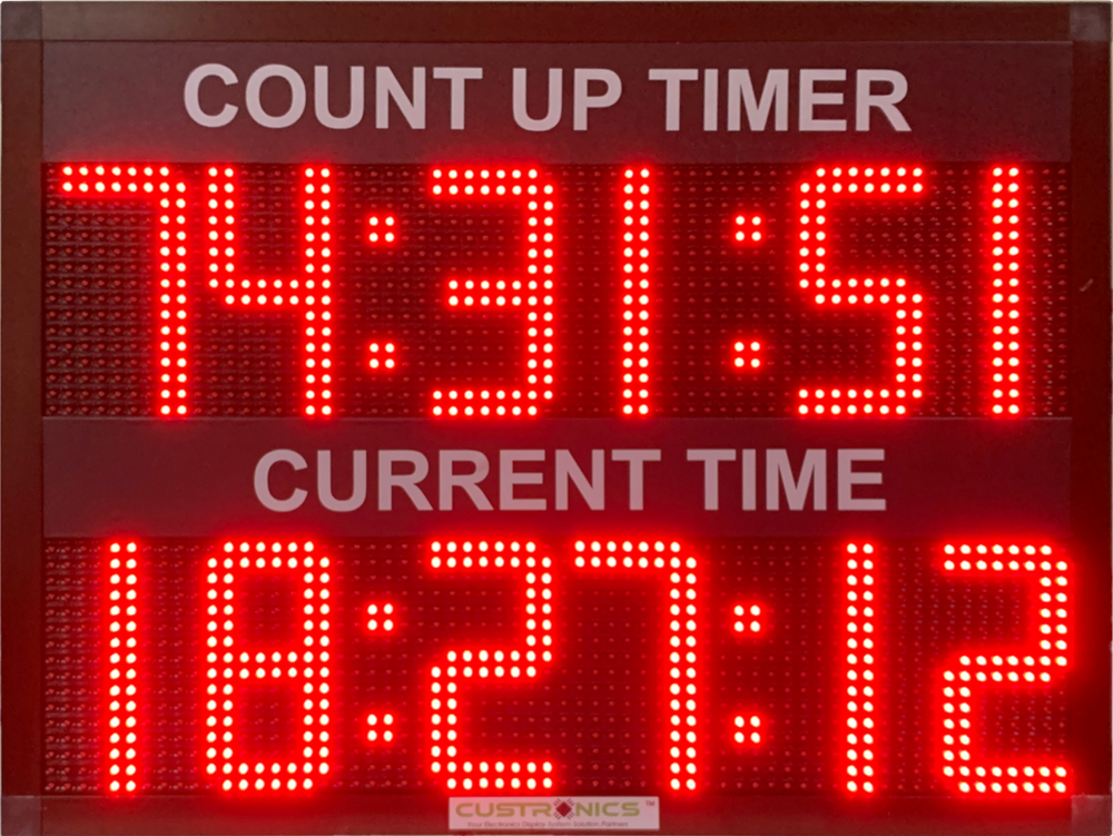 Simple And Easy Steps To Set A CountDown Display Panel Simple And Easy Steps To Set A CountDown Display Panel