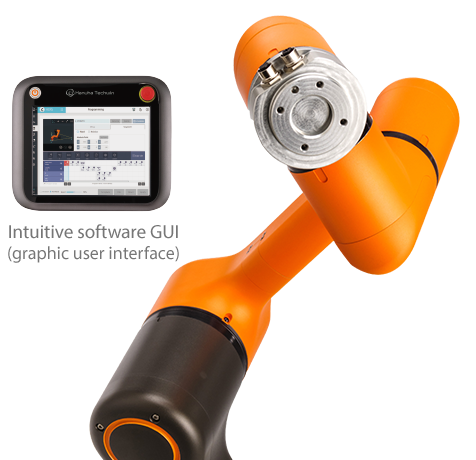 HCR-3 | United States | HYRobotics Collaborative Robotics