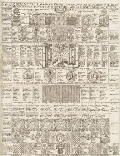 Calendarium Naturale Magicum Perpetuum | BLACK LETTER PRESS
