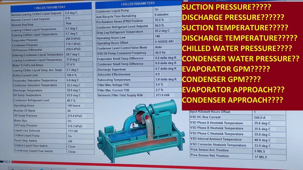 Download Chiller operation logsheet | HVAC World