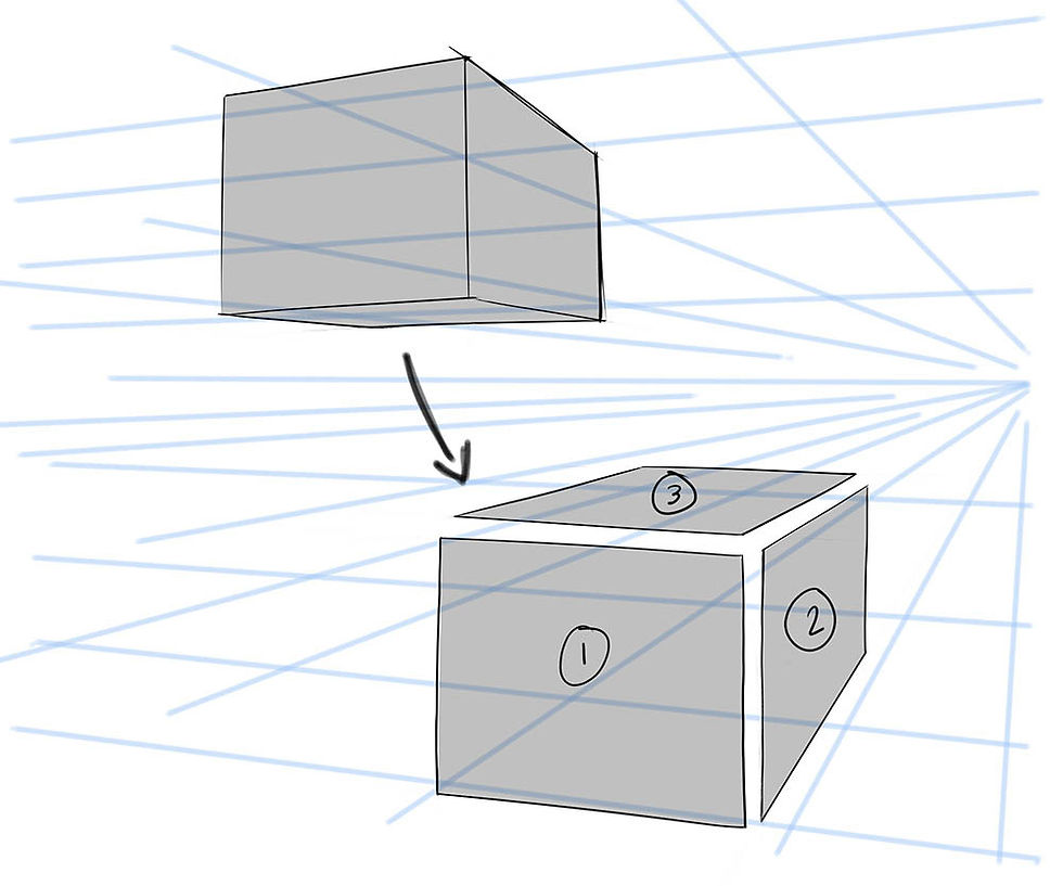 The Ultimate Guide To Drawing In Perspective From Simple Shapes To ...