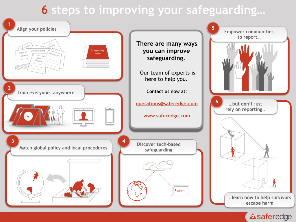 6 steps to improving your safeguarding...