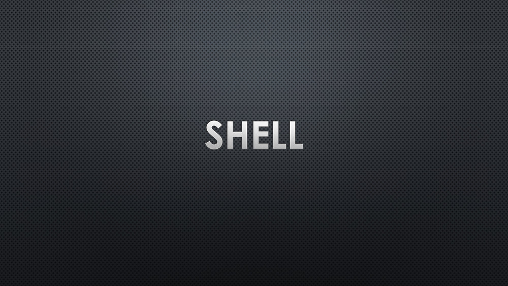 Shell’s Business Strategy