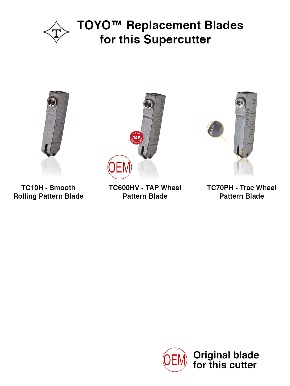 [TC-600PRV] TOYO™ Pistol Grip Supercutter - Pattern Blade + Cutting Oil ...
