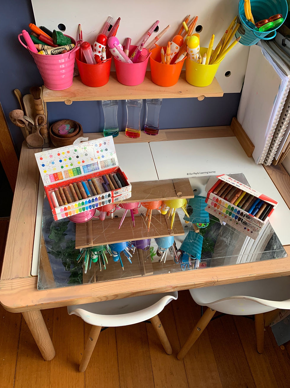 8 Magical Mirror Play & Art Ideas for Kids