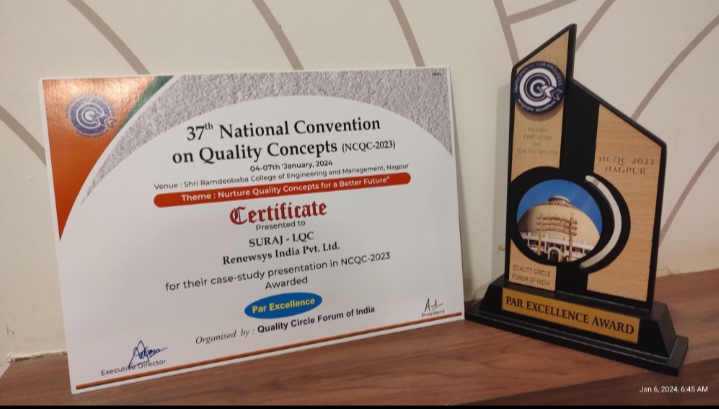RenewSys Bags Five Awards at the National Quality Convention 2024