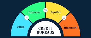Credit Information Companies