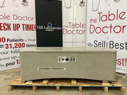 SPINALATOR IST TABLES | tabledoc