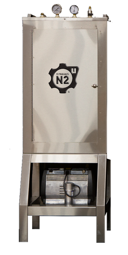 N2U Nitrogen Generator - High Volume | milcarb