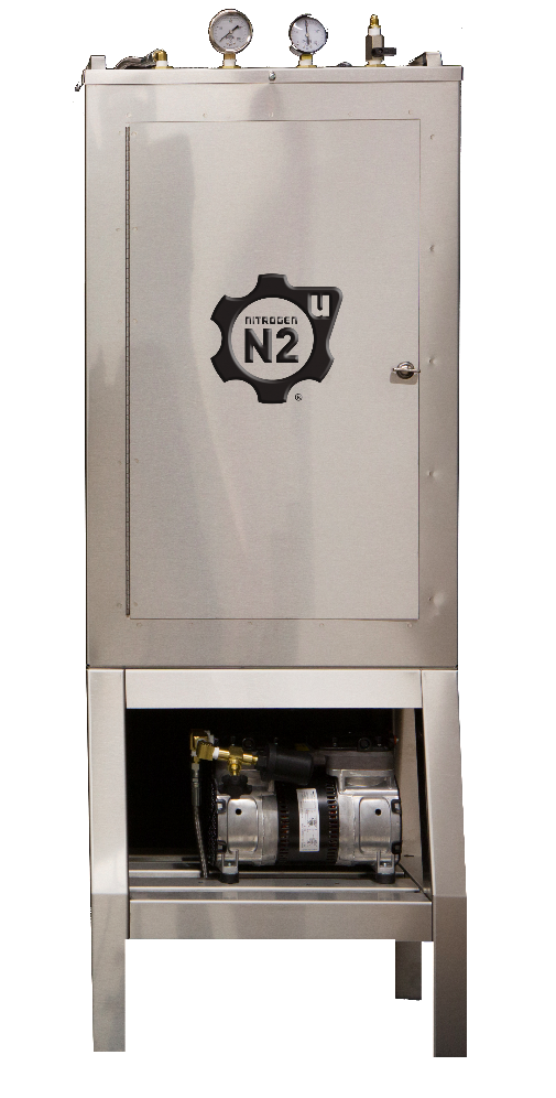 MilCarb | Nitrogen Generator | N2U Nitrogen Generators