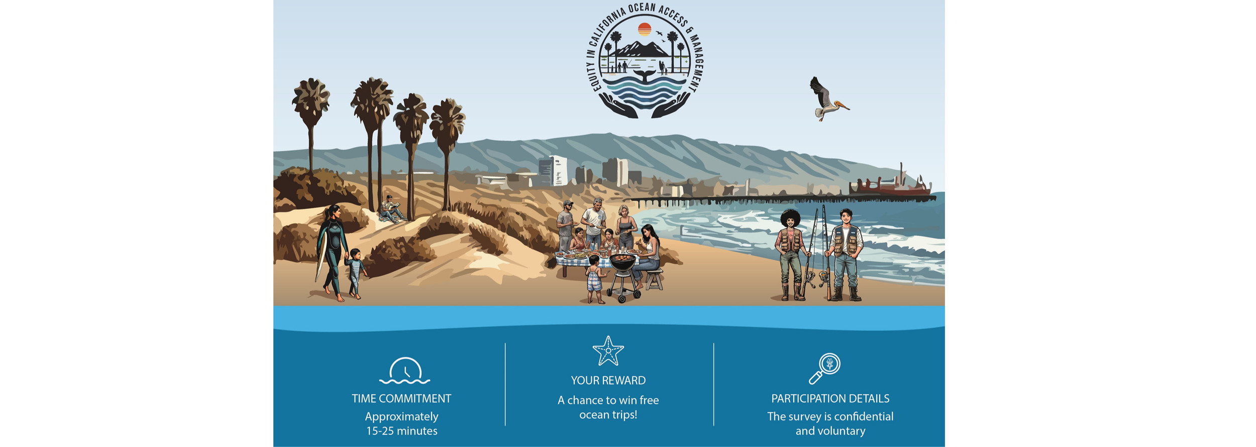 SURVEY | CA Ocean Access