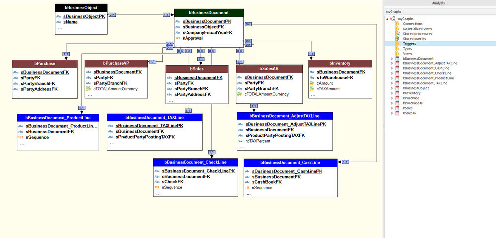 Data Models | alpha360
