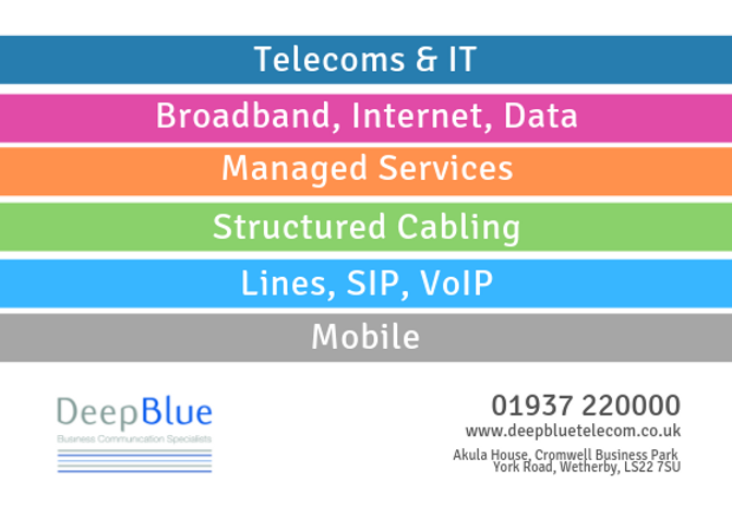 Deep Blue Telecom sponsors Business Woman category for the fifth year ...