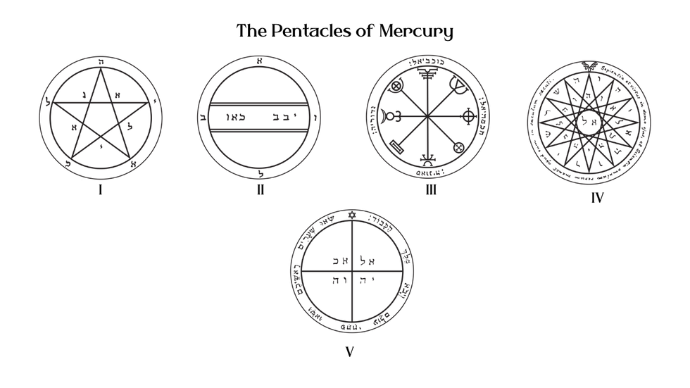 Exploring the Key of Solomon