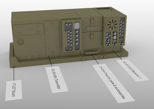 SCR-528/628 Radio Set | Battleground Models