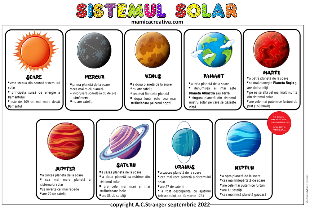 Sistemul SOLAR