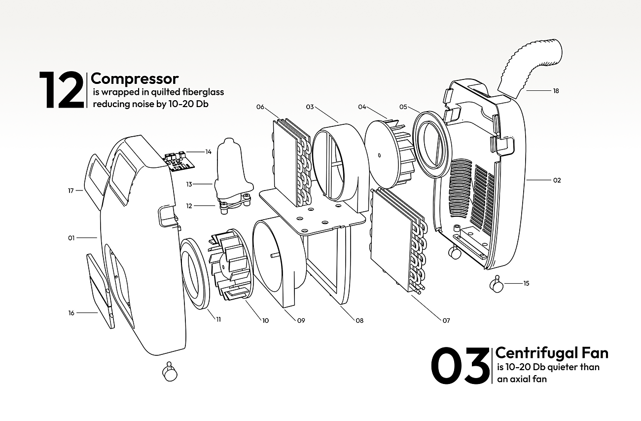 Portable AC | Nathan Musick