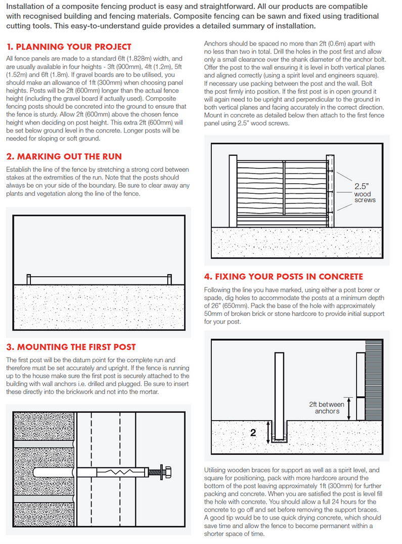 Fencing Installation | Carltonplastics