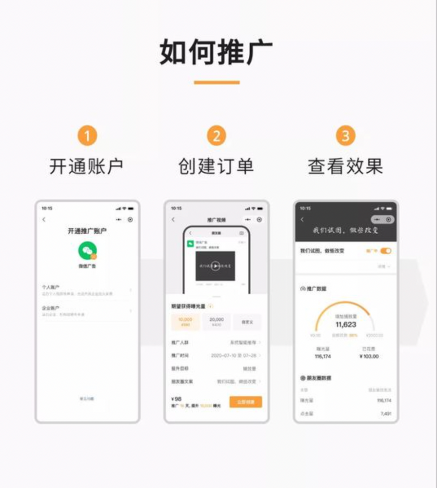 Everything You Need To Know About WeChat Video Channel
