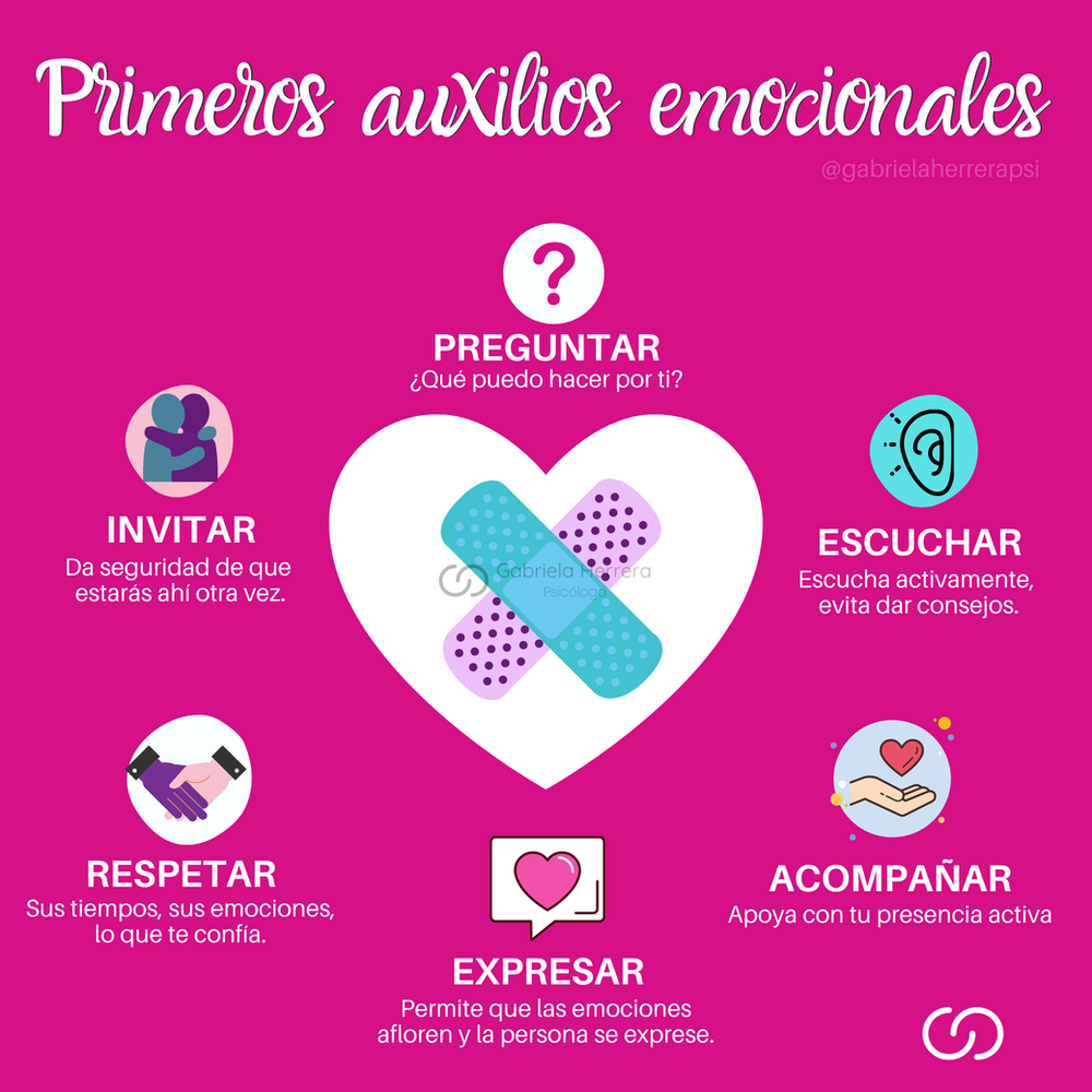 Primeros auxilios emocionales | Psicología | Blog