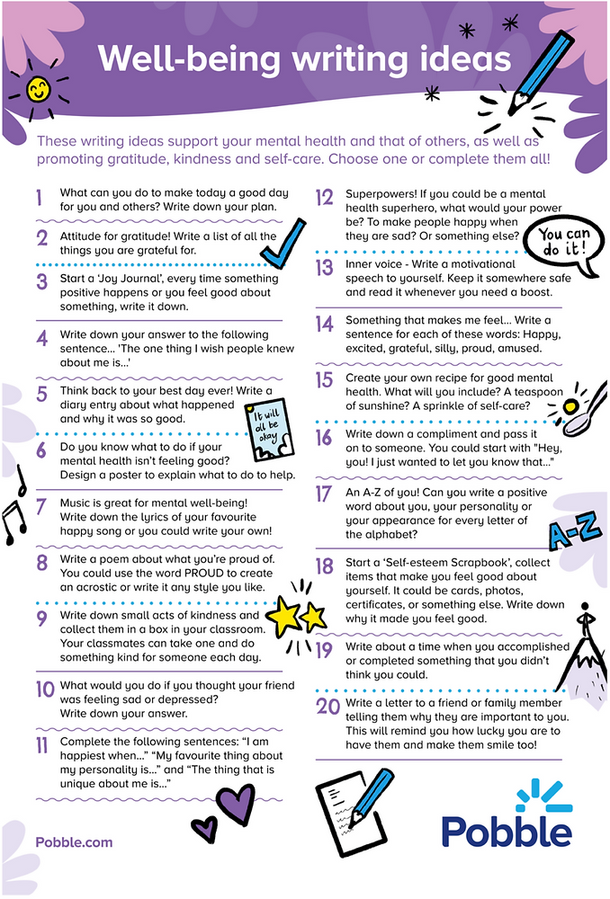 Wellbeing Writing Ideas 👏 📝