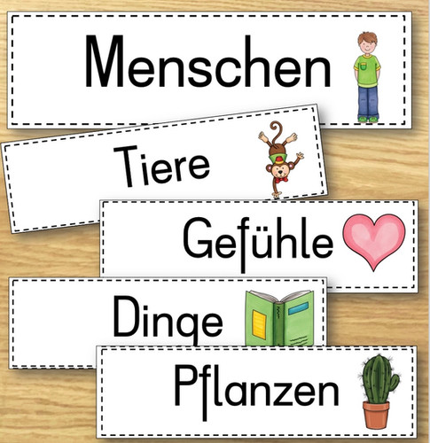 Vorlagen für ein Plakat zum Kategorisieren von Nomen | SLL