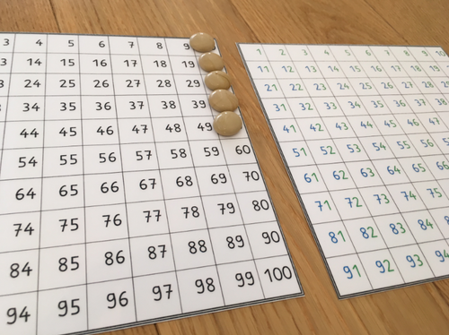 Hunderterfeld zur 10er Reihe | SLL