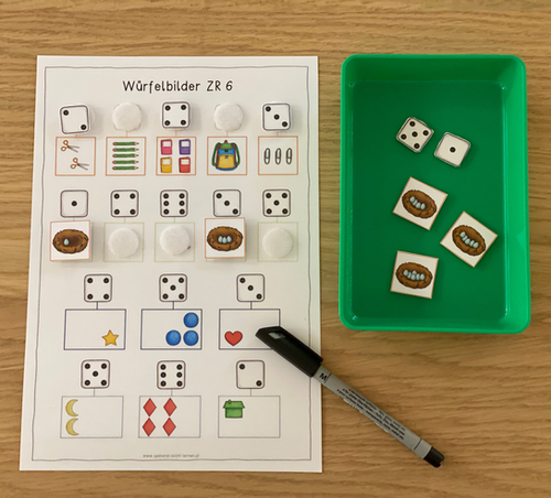 Mengen legen und zeichnen im ZR 6 | SLL