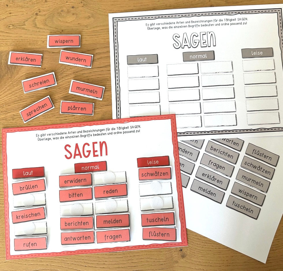 Wortfeld „sagen“ - Klettmaterial und Kopiervorlage | SLL