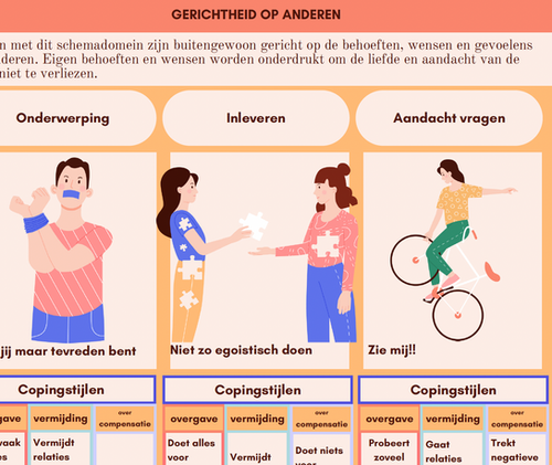 Schema domein: Gerichtheid op anderen | Schematherapieonline