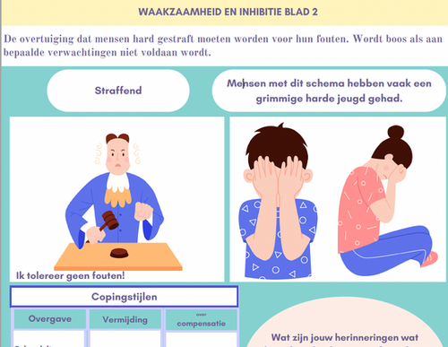 Schema werkblad Waakzaamheid en Inhibitie | Schematherapieonline