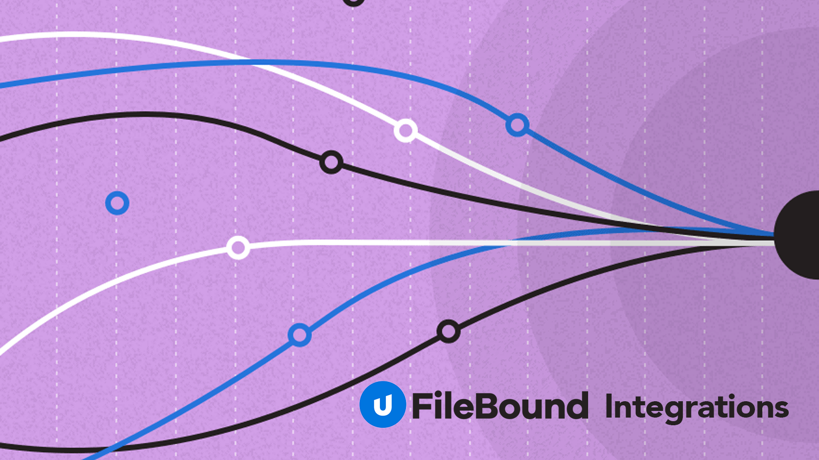 FileBound Integrations | Seamless System Connectivity by Tromba ...