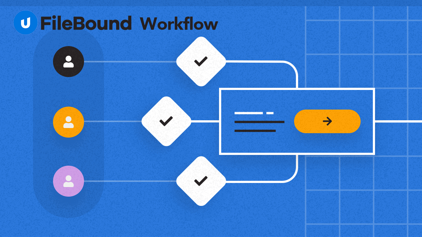 FileBound Workflow Automation | Streamline Processes with Tromba Technologies