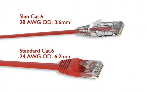 14Ft 28AWG Slim Cat6 Cable with translucent clear boot | Bargain Cable ...