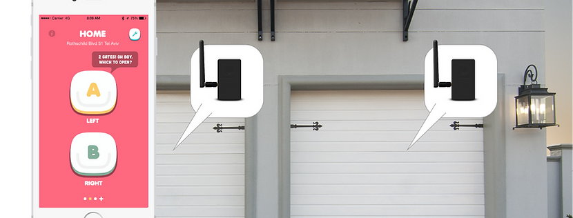 Support | Omgate Pro