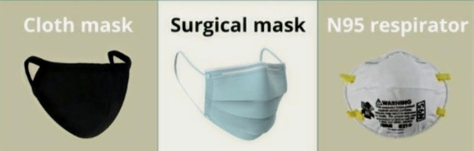 Jenis-jenis Masker