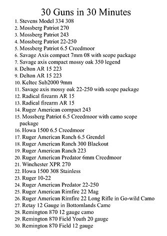 Youth Rodeo | Texoma Junior Rodeo Association | Bonham