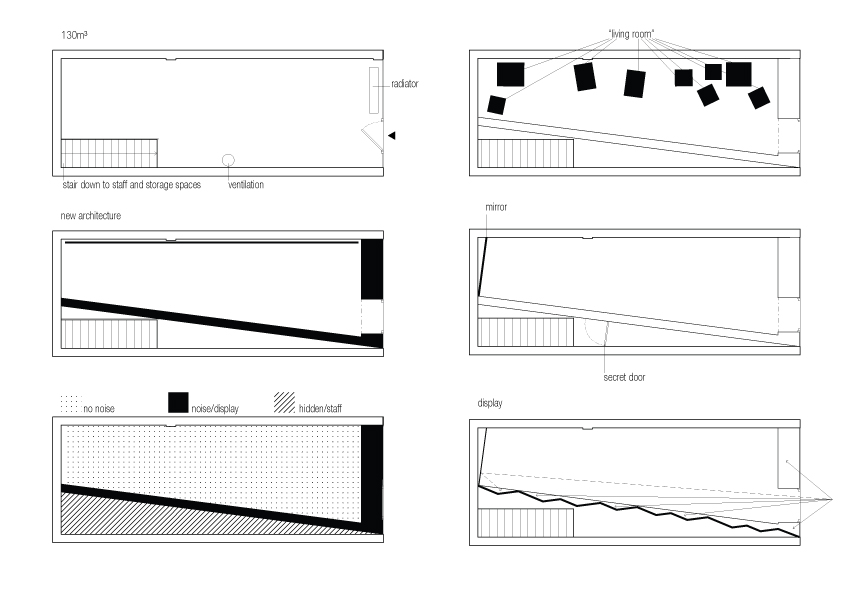 Architecture as Display | architect