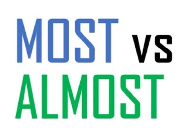 almost と most は似ているけど、全く別ものです