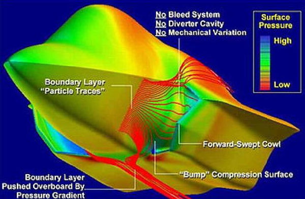 The intake | chengdu-j-20
