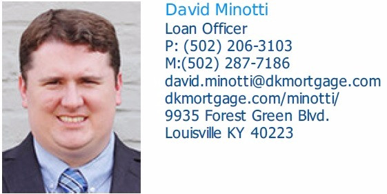 Your Home Financing from David Minotti - NMLS 1083873